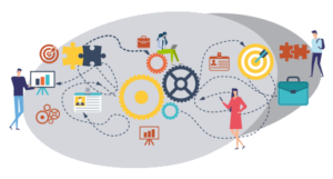 IBM Sterling B2B Integrator to Cloud | Upgrade to Sterling 6.2x