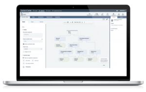 IBM ODM | Operational Decision Manager | Pragma Edge