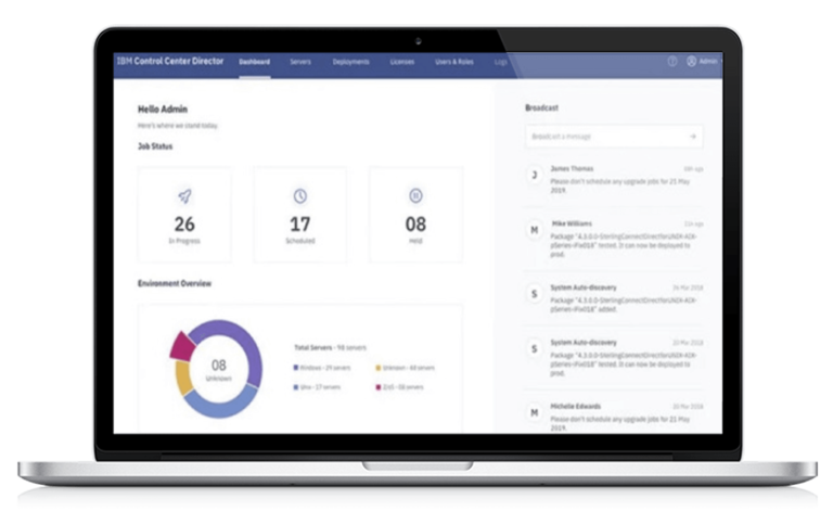 IBM Sterling Control Center Director | Control Center Director | Pragma ...